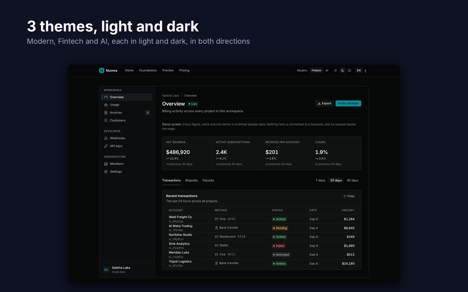 Nuvora Starter: Arabic + English RTL-First SaaS UI Kit | Getly